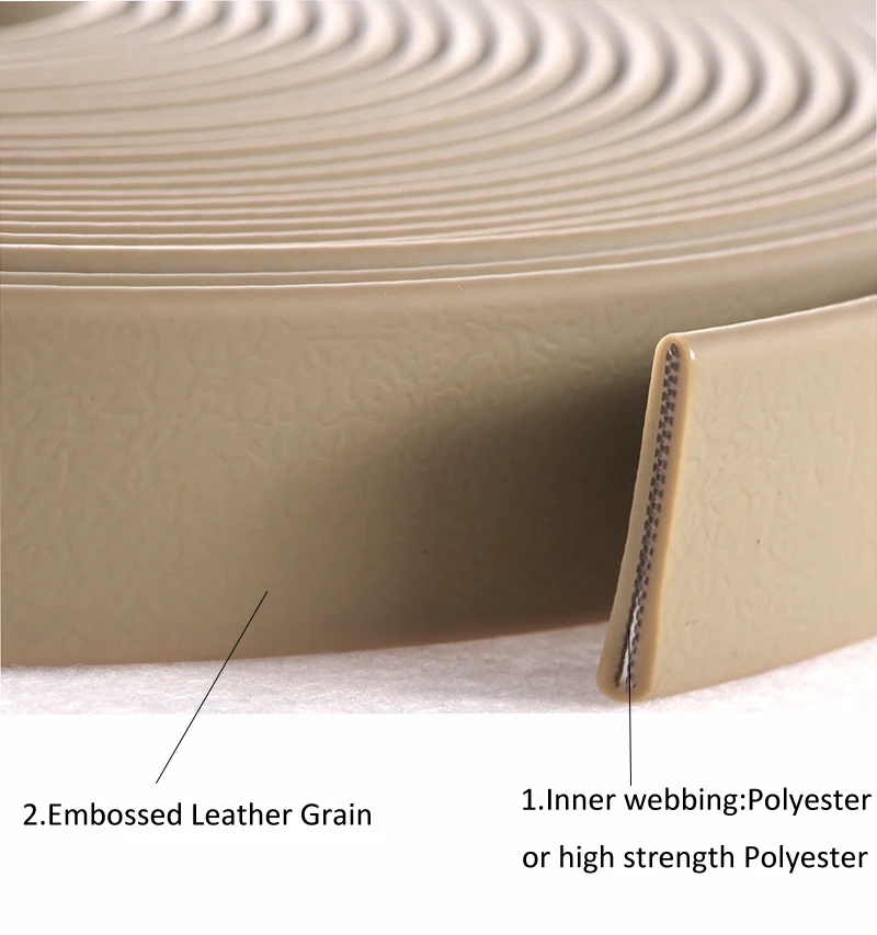 Custom Size Color Plastic Waterproof PVC Coated Nylon Webbing