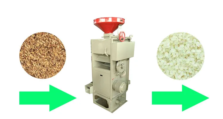 Modern Small Rice Husker Sb-30h Made In China - Buy Rice Husker,Modern ...
