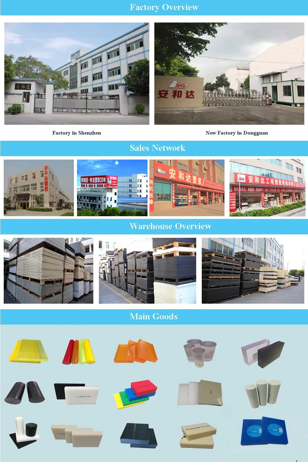 Factory Price Hardness 90A Pu Sheet Polyurethane| Alibaba.com