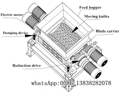 1000 Offshore Shipboard Marine Food Waste Shredder - Buy Offshore ...