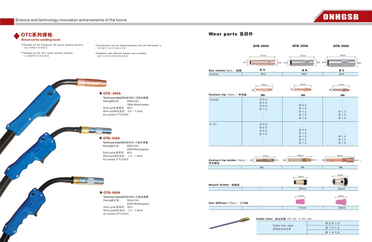 3m Mig Welding Torch Connector 200a Co2 Otc200 Mig Welding Torch - Buy ...