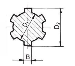 Involute Spline Shafts Products from Hangzhou Ever-Power Transmission ...