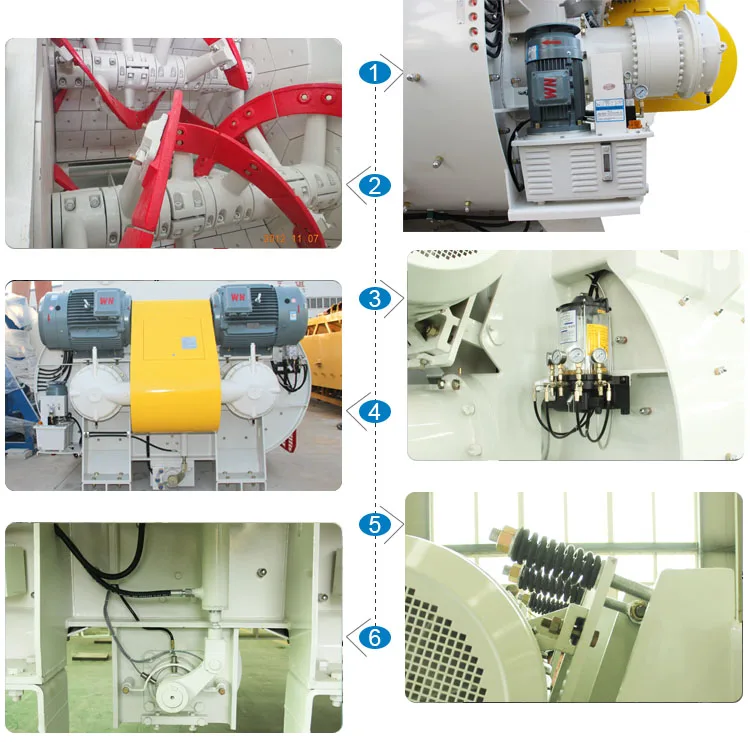 Js1000twin Shaft Concrete Mixer Price Bhs Twin Shaft Concrete Mixer Factory Price From Co-nele ...