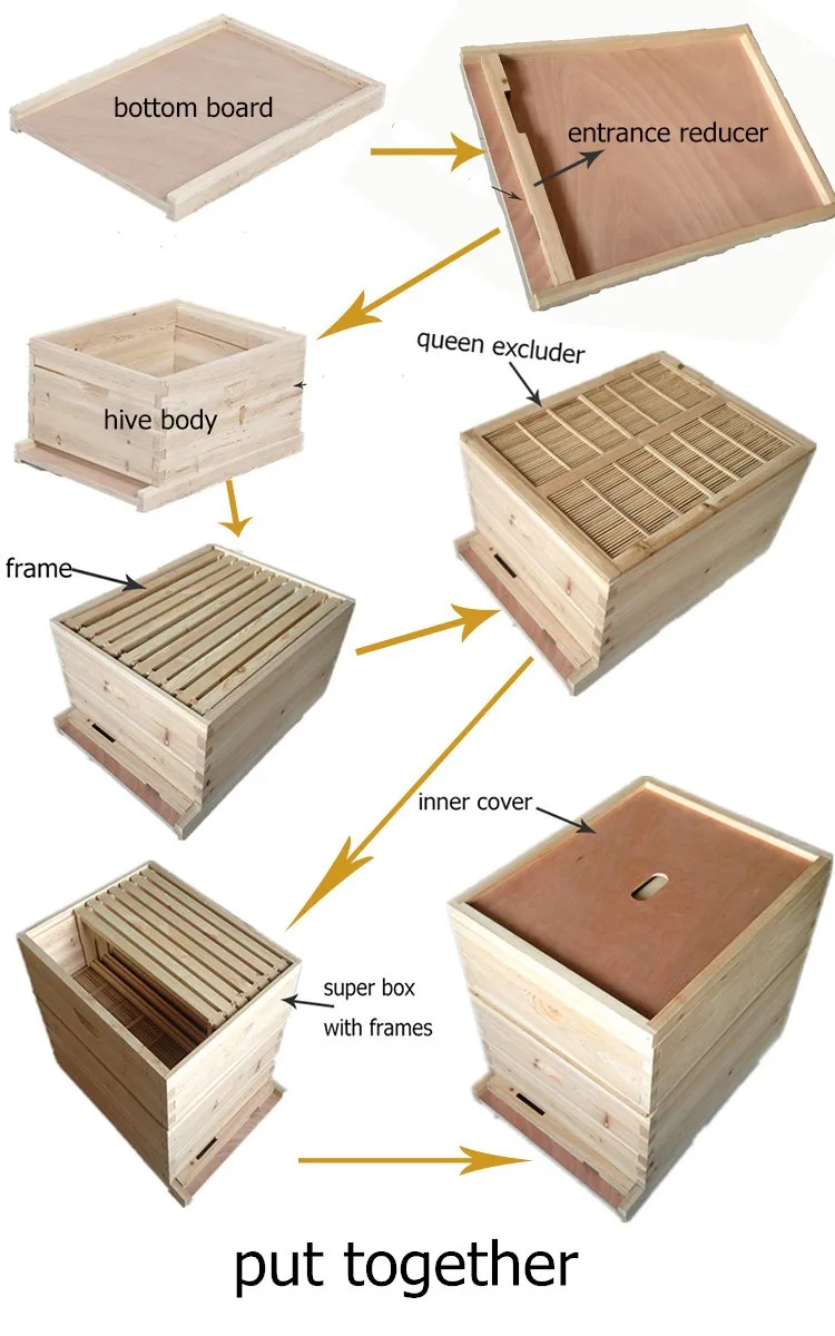 Trade Assurance Beehives For Bees Langstroth Beehive Box - Buy ...