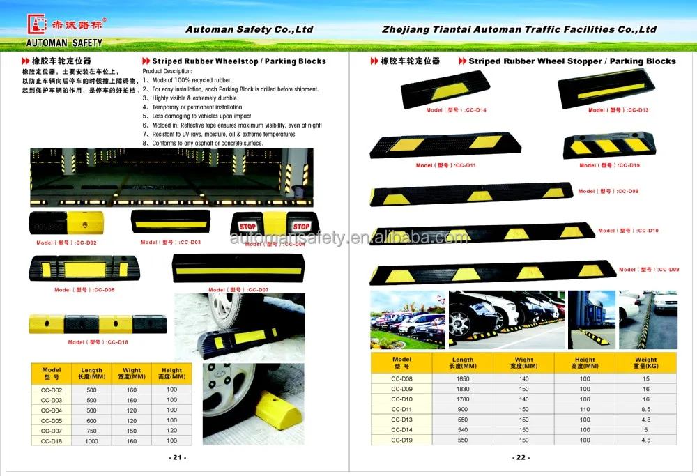 Heavy Duty Rubber Parking Stop/blocks - Buy Rubber Wheel Stop,Rubber ...