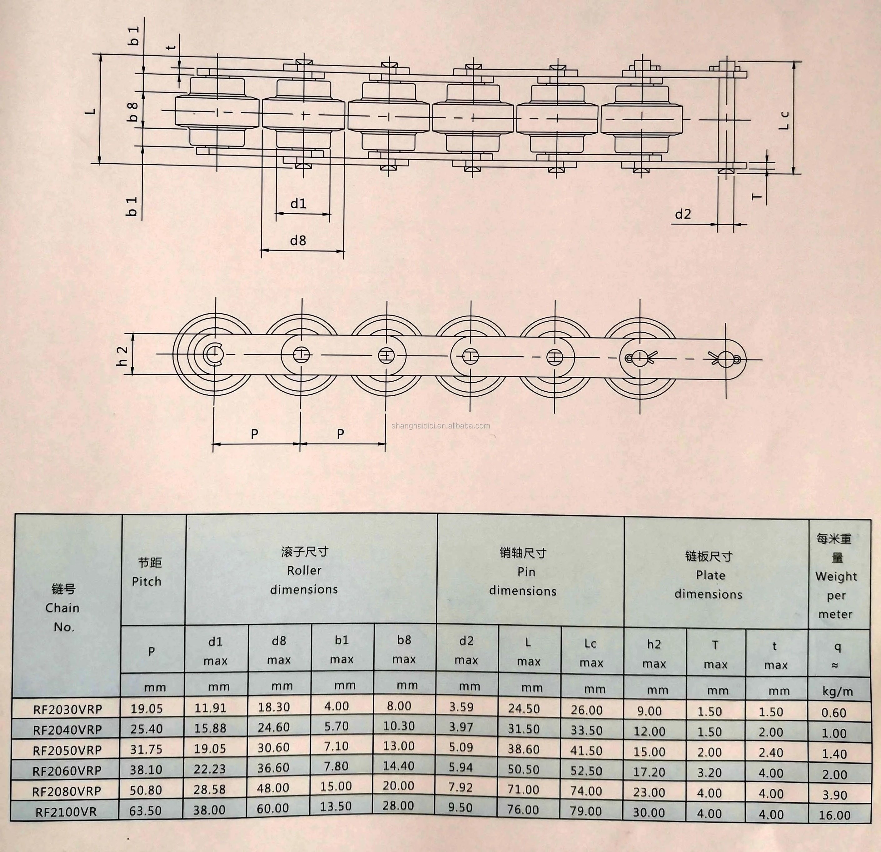 DICI Double Plus Speed Chains - High Performance & Durability