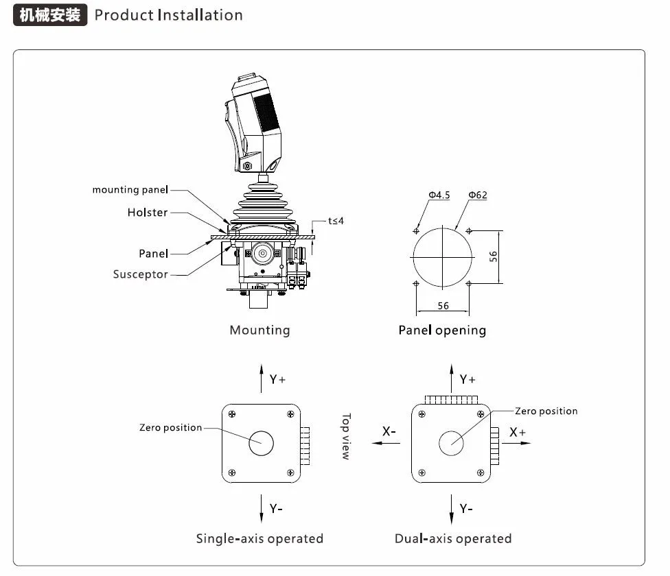 Multi-axis Industrial Joystick Control for Tower Crane Joystick