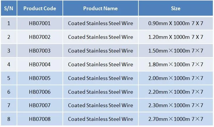 Alambre Para Pesca - Transparent Coated Stainless Steel Wire