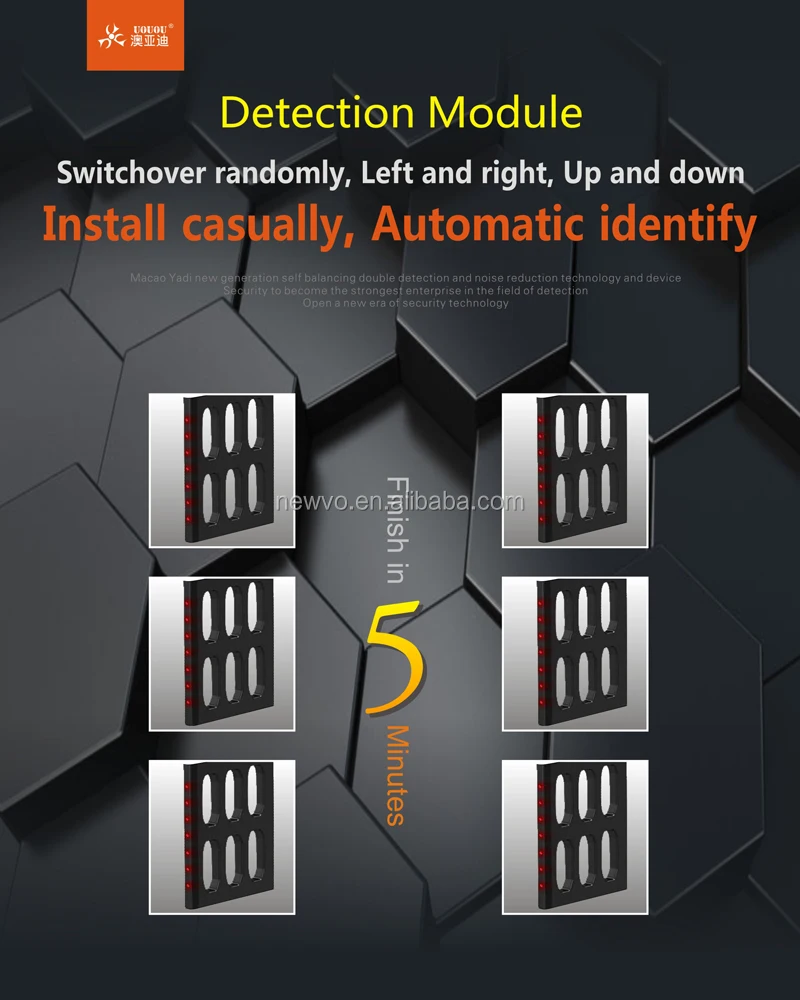 Security Guard Checking Metal Detector For Body Scanner - Buy Body ...