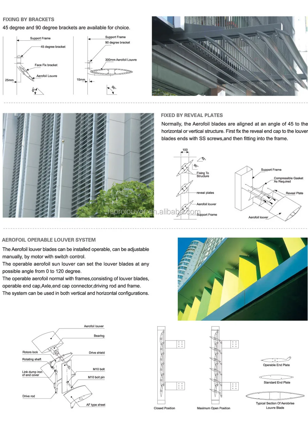 Waterproof,Automatic Aerofoil Louver Canopy - Buy Aluminum Louver ...