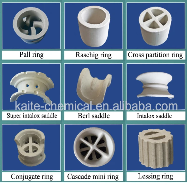Ceramic Raschig Ring Random Packing For Stripping Tower & Scrubbing ...