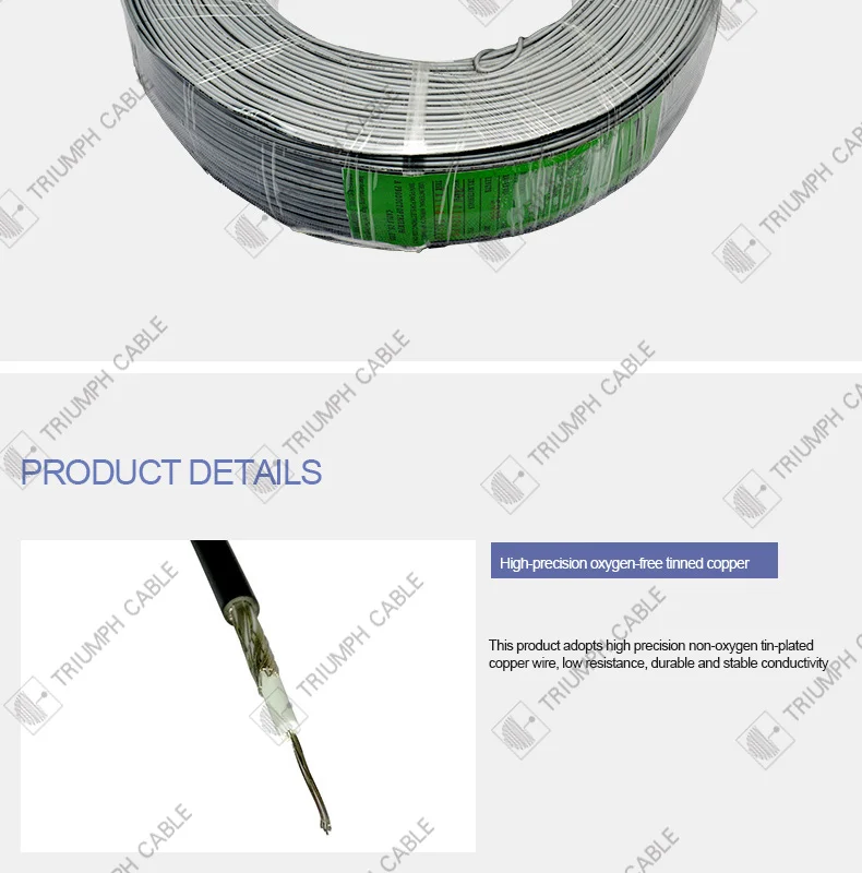 Triumph Cable Ul1533 Single Core Shielded Cable Pvc Insulated Electric ...