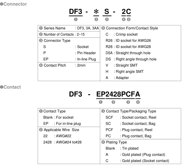 Hirose 2.0毫米间距 4 针 Df3 系列 Df3-4s-2c 线到板母外壳用于 Pcb 的 Hrs 连接器 - Buy Hirose ...