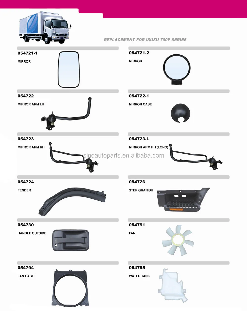 Side Lamp 8-98039776-2 8-98039777-2 8-94257419-0 8-94257420-2 For Isuzu ...