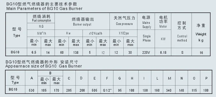 Bg10 보일러를 위한 산업 천연 가스 단 하나 가열기 - Buy 가스 버너 독일,연료 버너,오일 버너 노즐 Product on ...