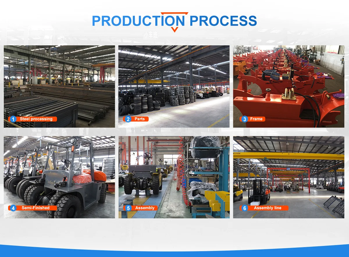 Company Overview - Shanghai Hyder Industry Co., Ltd.