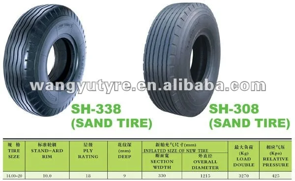 1400-20 Sand Tire Rib Pattern - High Quality & Durable