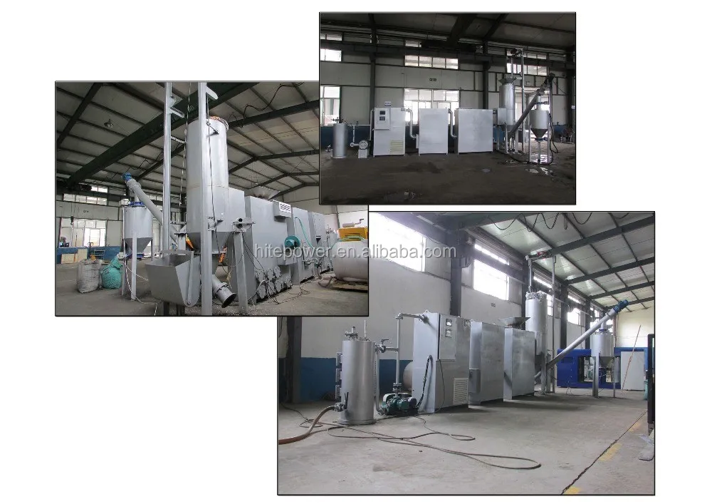 Biomass Gasifier Price - Small Gasifiers Generator Wood Biomass Gasifier