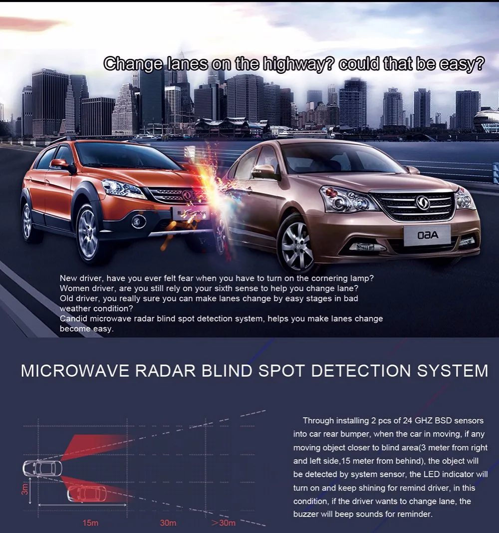 Adt Microwave Radar Monitor Blind Spot Detection System Rear View ...