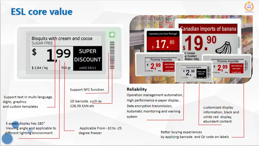 2.9 Inch Esl Electronic Price Tag For Warehouse Management - Buy ...
