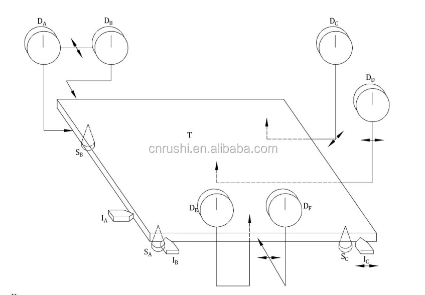 CZY Instrument Ceramic Tile Flatness & Straightness Tester