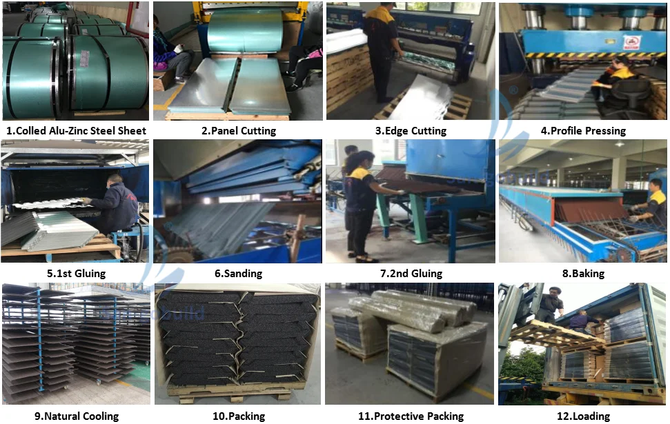 Somalia Building Materials Prefab House Roof Tile Stone Metal Steel ...