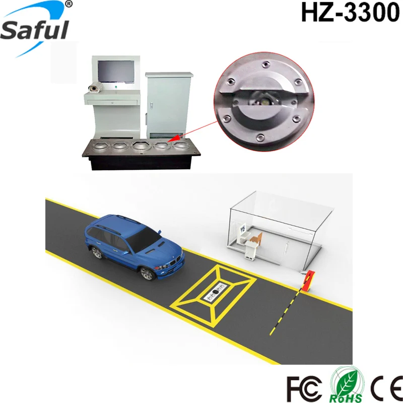 Car Bomb Detectors - Secure Your Vehicle with Confidence