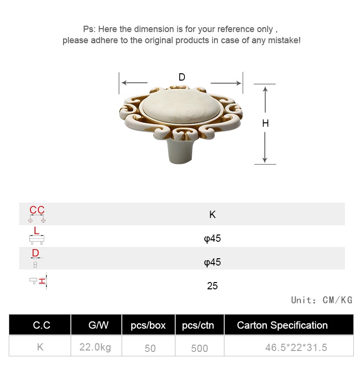 Italy Style Furniture Hardware - Classical Drawer Handles