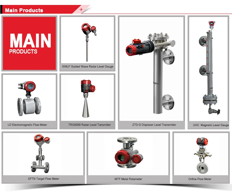 Emerson Dlc3010 Model Displacer Type Level Transmitter - Buy Displacer ...