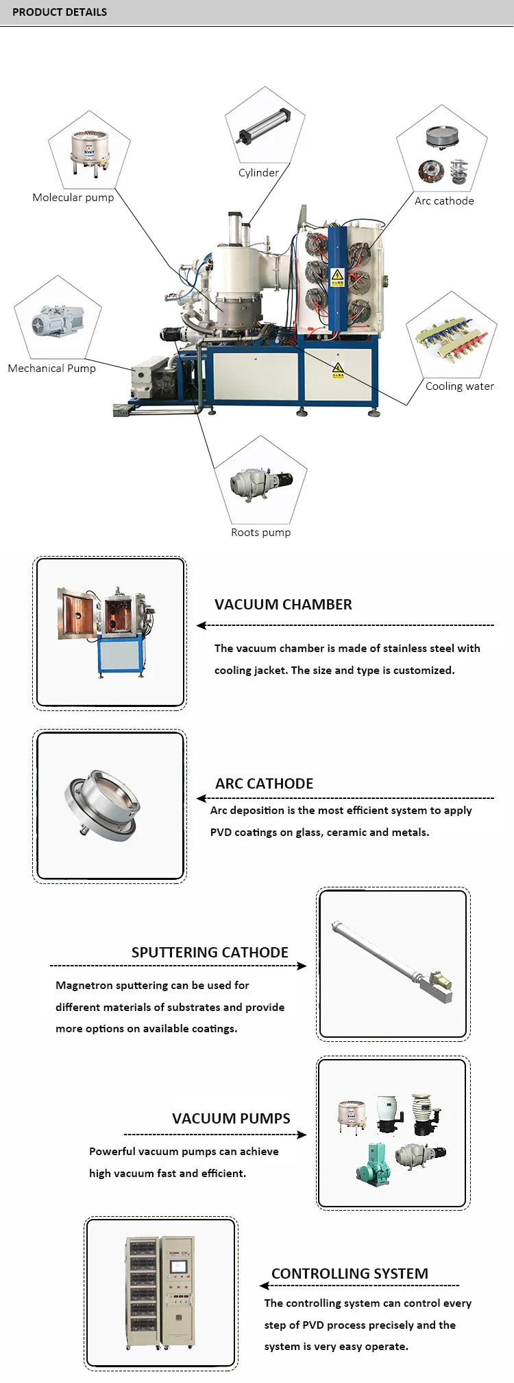 Hongfeng Packaging - High Quality PVD Coating Solutions