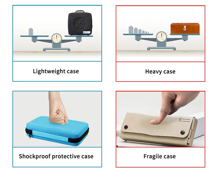 Iso9001 Certificated Factory Wholesale Waterproof Hard Shell Eva Zipper ...