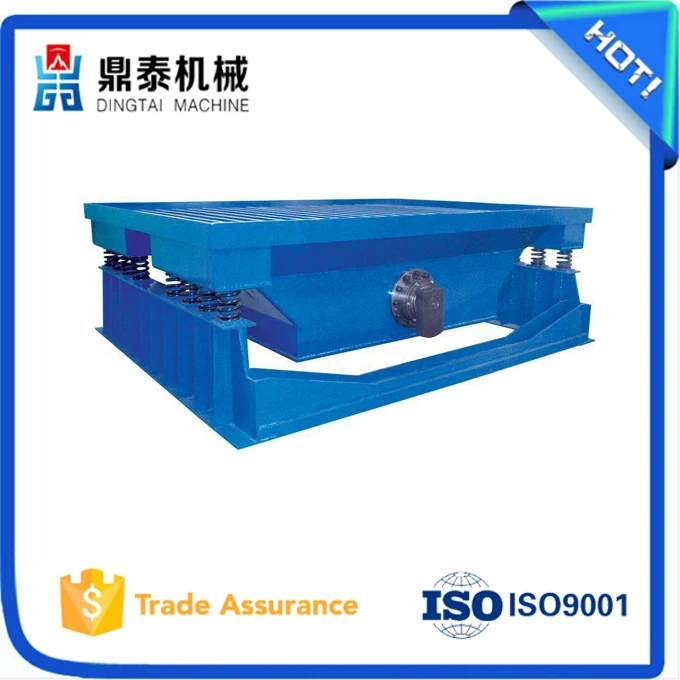 Casting Sand Shakeout Machine For Foundry Plant,Top Quality Shakeout ...