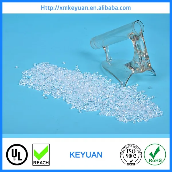 Virgin And Recycled Polymethyl Methacrylate Pmma Resin Pmma Granules ...