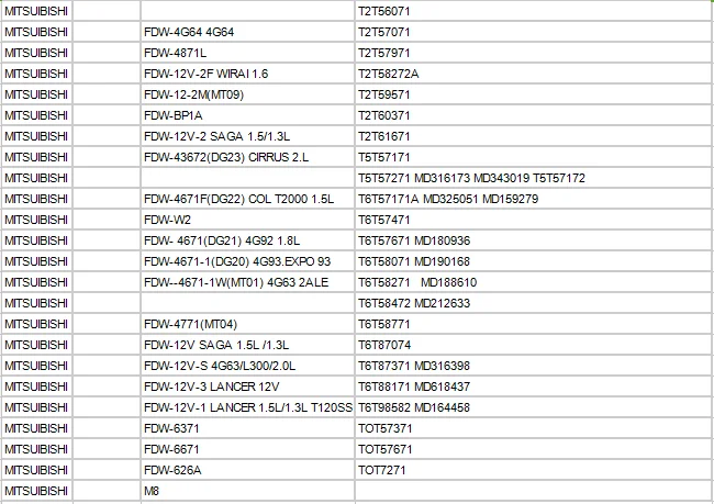 Distribuidor de encendido para mi-tsubishi OEM MD618437 T6T88171 ...