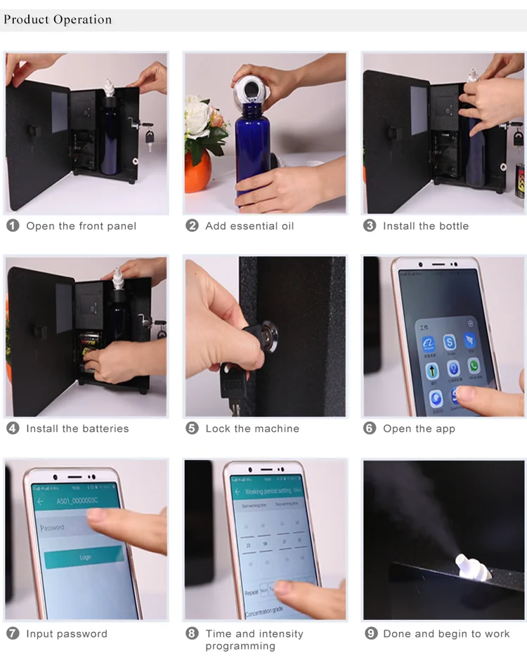 SCENTA Scent Diffuser Machine - Battery Electric Aromatherapy