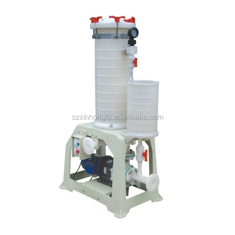 Gold Plating Filter Chemical Filter Pp Plastic Filter - Buy Plastic ...