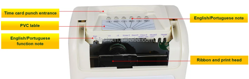 Electronic Punch Card Time Clock Time Attendance System - Buy ...