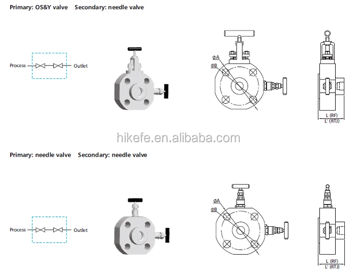 Hikelok Double Block And Bleed Ball Valve And Stainless Steel Single ...