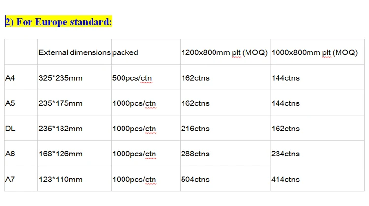 Ups Tnt Express Invoice Packing List Envelope - Buy Dhl Packing List ...
