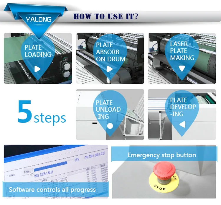 amsky cron metal ctp/ctcp plate printing machine price Products from ...