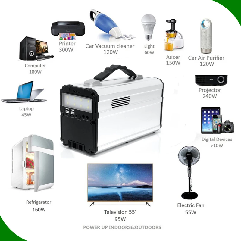 Portable Rechargeable Mobile Power Station 300w Generator 110v 220v Ac ...