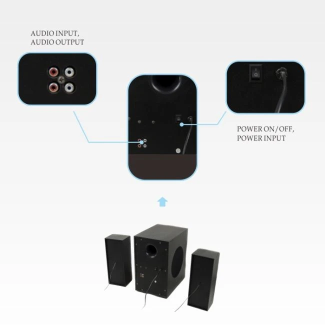 Home Theater Sound System 2.1 Multimedia Speaker Technic Home Theater ...