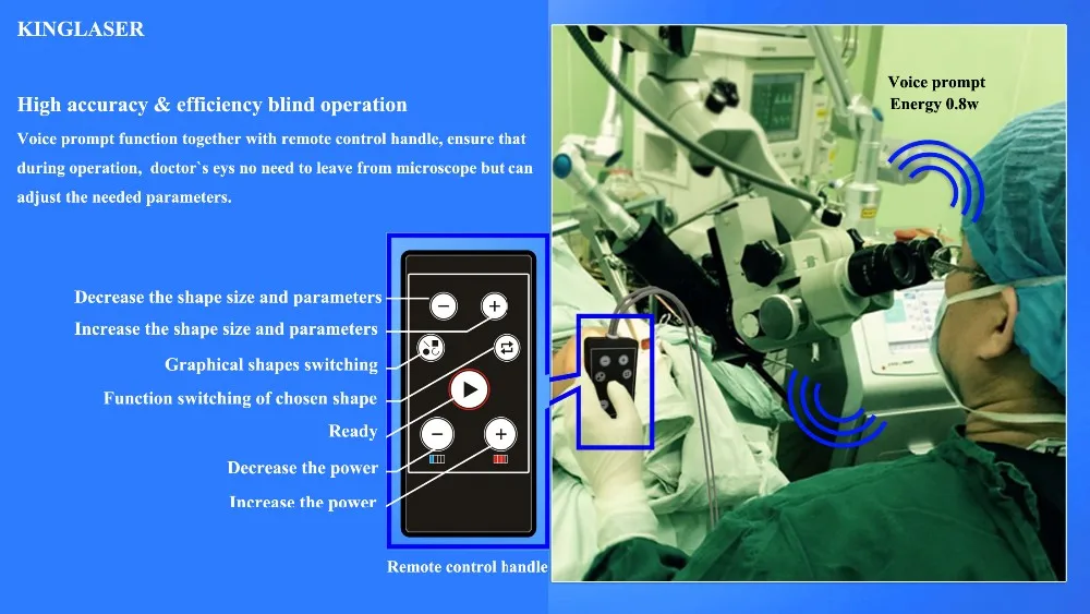 Ent Co2 Fractional Laser For Polypus In Pharynx Treatment - Buy Co2 ...