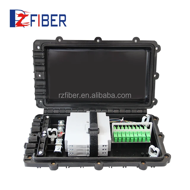 High Quality Doom Optic Fiber Joint Box - RZFIBER GJS-H17