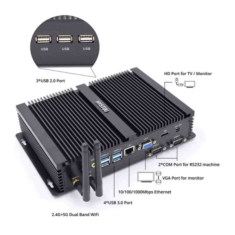 Mini PC: X86 Single Board Computer I5 7200U With Dual RS232, LAN, VGA ...