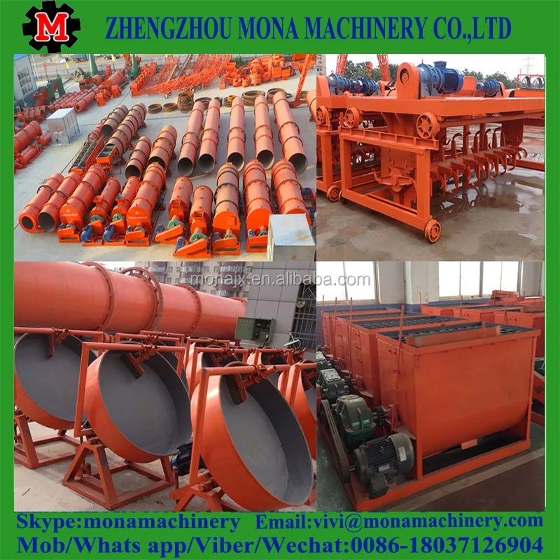 Automatic Disc Granulating Machine_ Pan Mixer _ Pan Granulator For ...