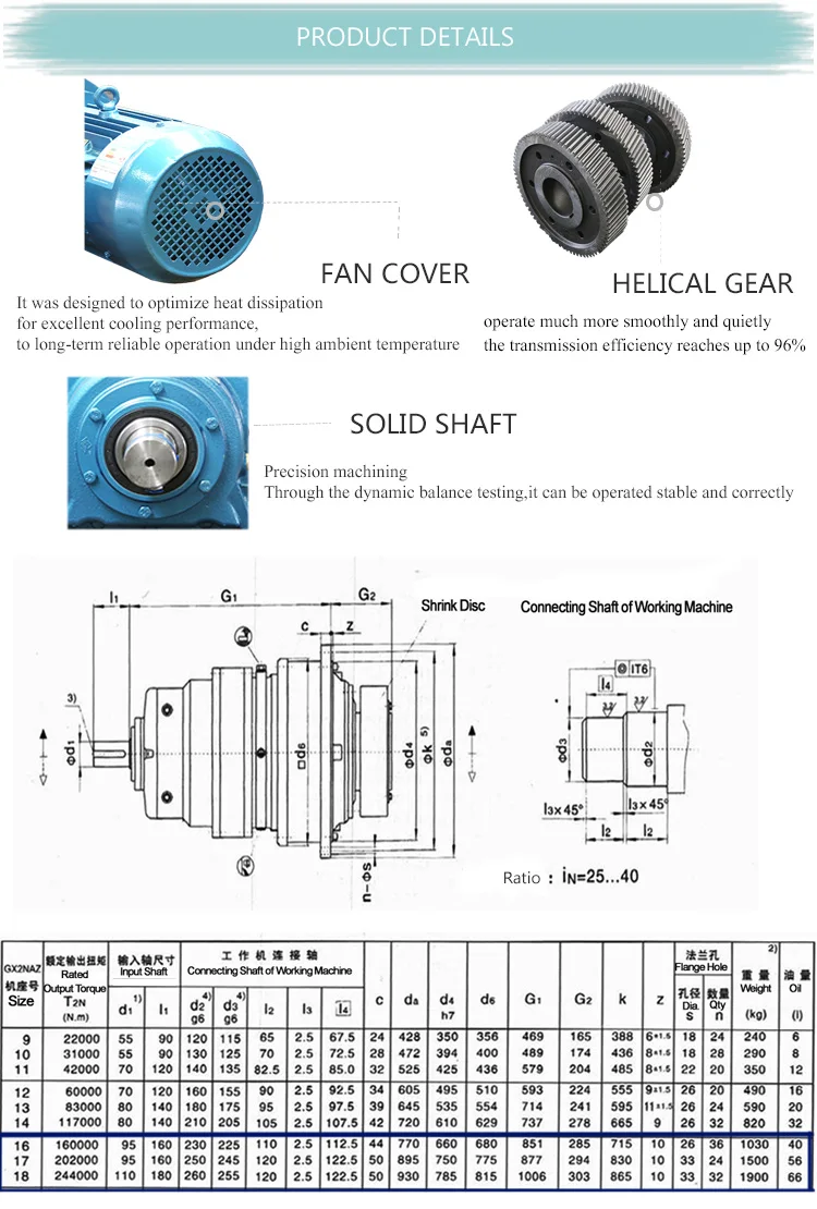 Heavy Duty Two Stage Planetary Gearbox For Material Handling Equipments ...