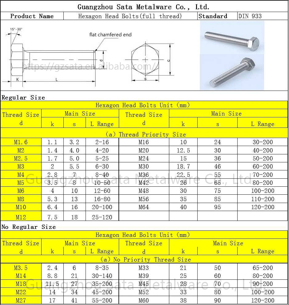 Din 933 Metric Stainless Steel 304 Full Threaded Hex Head Bolts - Buy Hex Head Bolt,Din 933,Hex ...