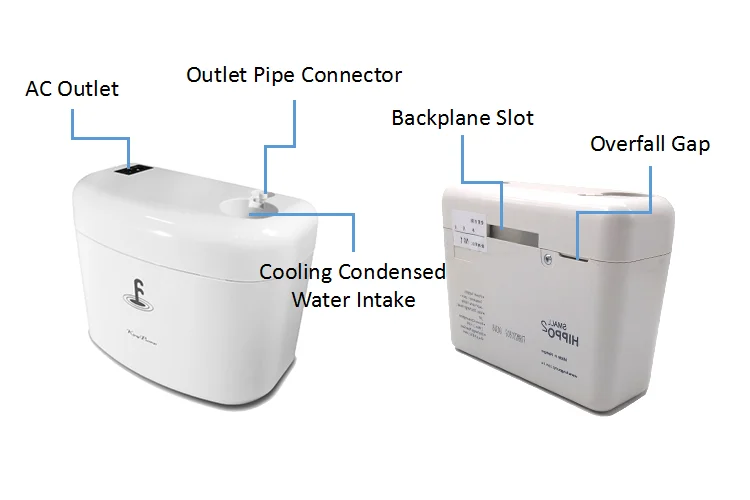 Small Hippo 3M Air Conditioner Drain Pump - Reliable Condensate Pump ...