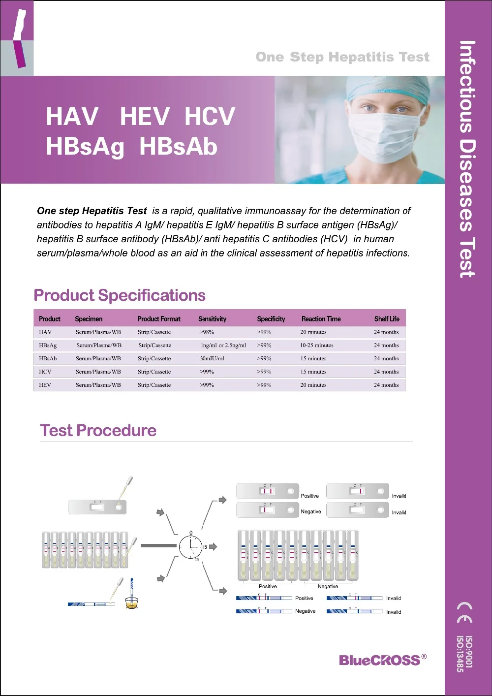 High Accuracy Super Specificity Best Price Rapid Test Hbsag Serum ...